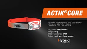 Petzl ACTIK® CORE – Pacific Ropes
