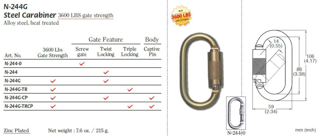 Yoke N244G Steel Carabiner – Pacific Ropes